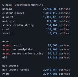 Você conhece o NanoID? - 4Future